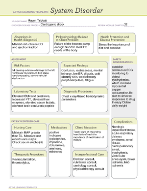 ATI Basic Concept- urgent v nonurgent acute v chronic - ACTIVE LEARNING ...