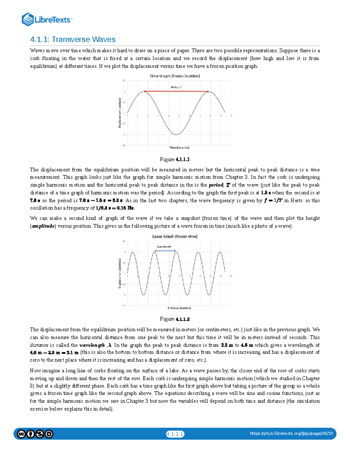 4.1.1: Understanding Transverse Waves and Their Properties - Studocu