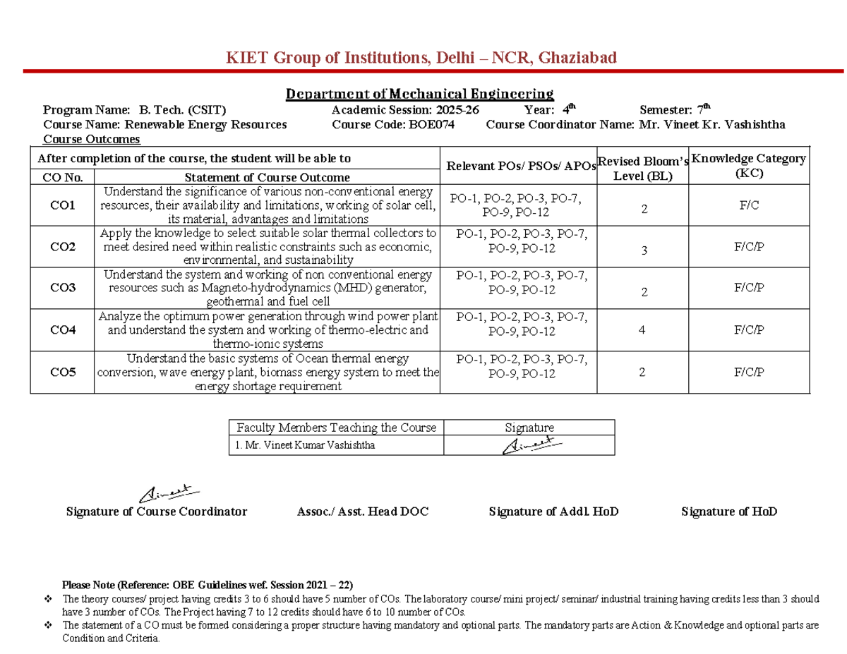RER Course Outcomes (BOE074) - 4th Sem B. Tech. (CSIT) Notes - Studocu