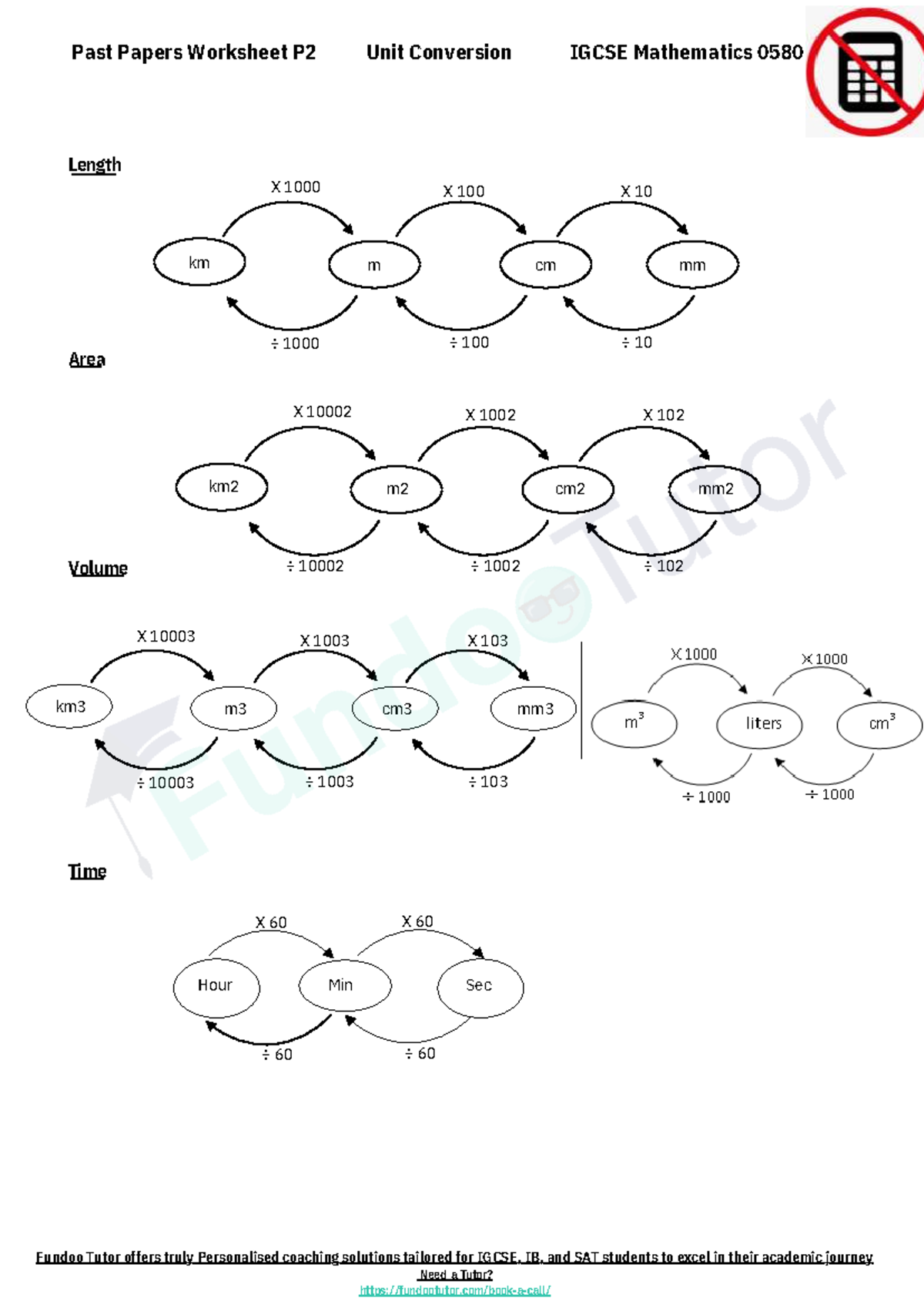 IGCSE Math 0580 Unit Conversion Past Paper Worksheet P2 - Studocu