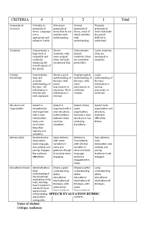 Q1 G1 Periodical Exam GMRC - GMRC 1 1st Quarter MATATAG CURRICULUM ...
