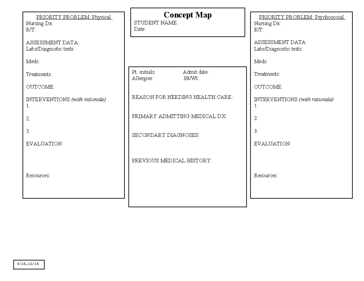 NUR 1 Concept Map Beginning Template - Concept Map STUDENT NAME: Date: Pt. initials: Admit date ...