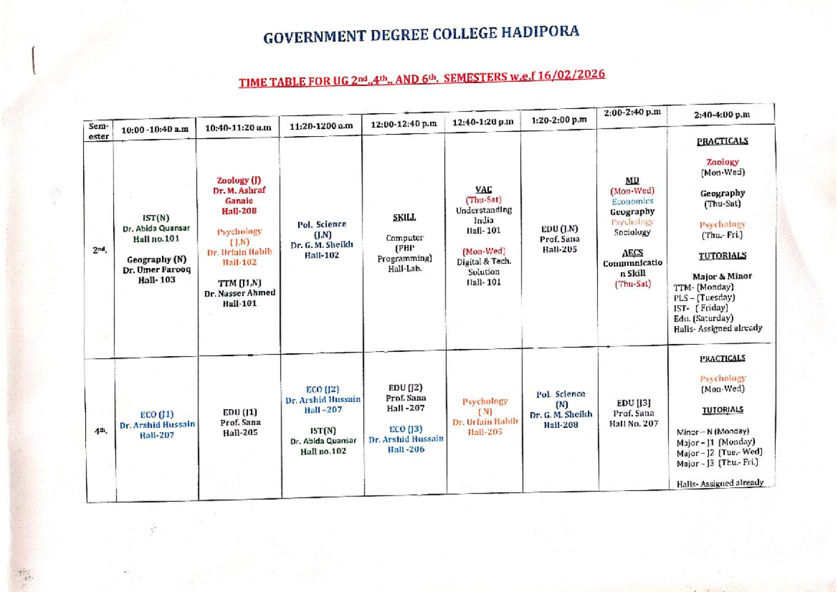 GOVT DEGREE COLLEGE HADIPORA UG SEMESTER TIME TABLE 2026 - Studocu