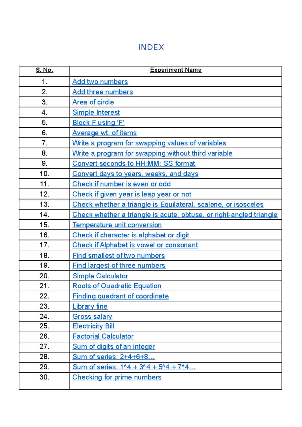 Introduction to Computers and Programming in C File - INDEX S. No ...