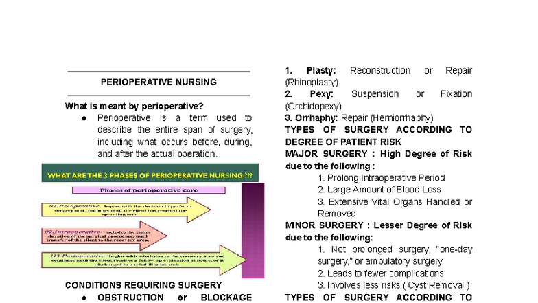 PERIOPERATIVE NURSING: Understanding Surgical Phases and Risks - Studocu