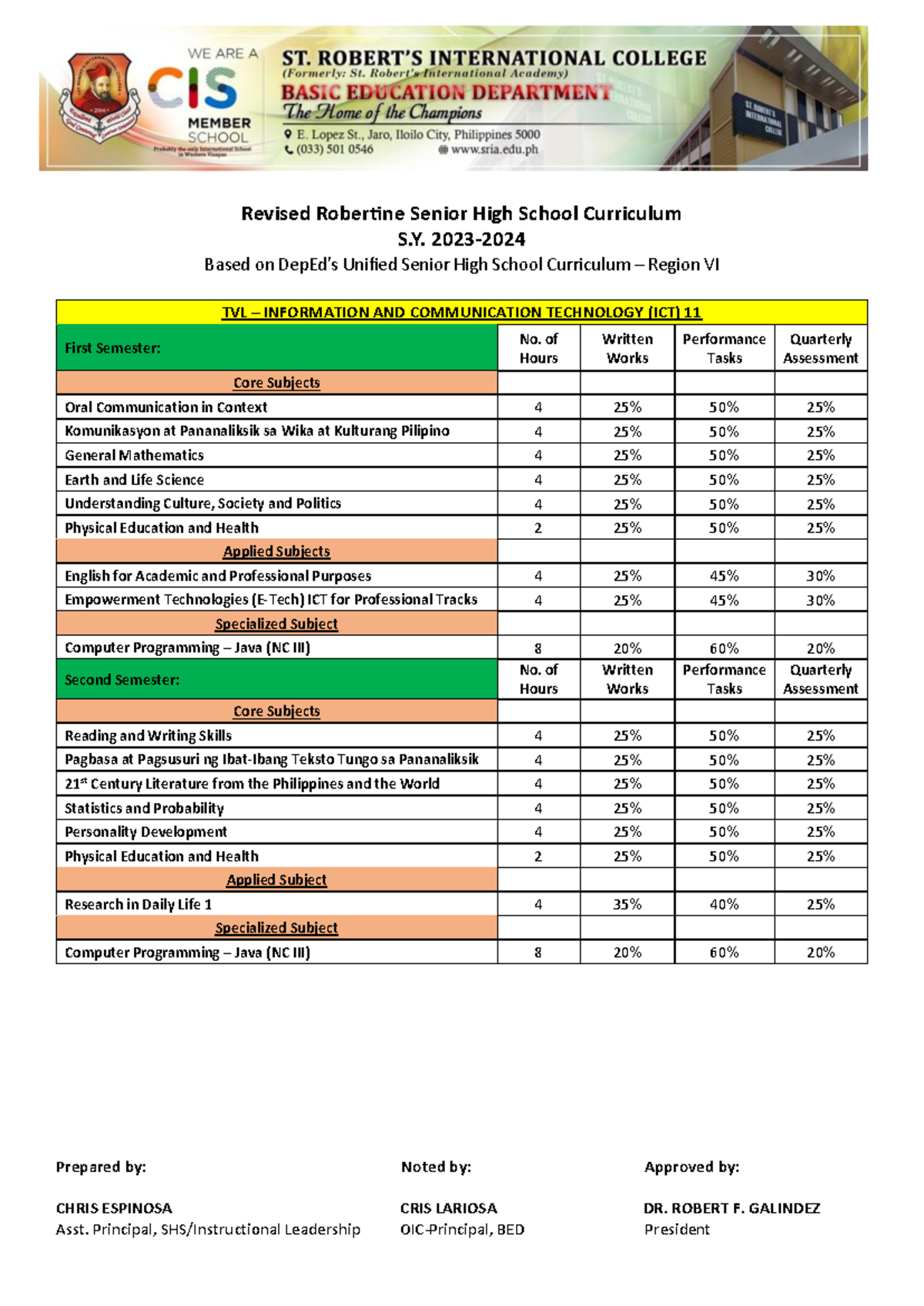 Updated SHS Curriculum 2023-2024 for ICT, ABM, HUMSS, STEM - Studocu