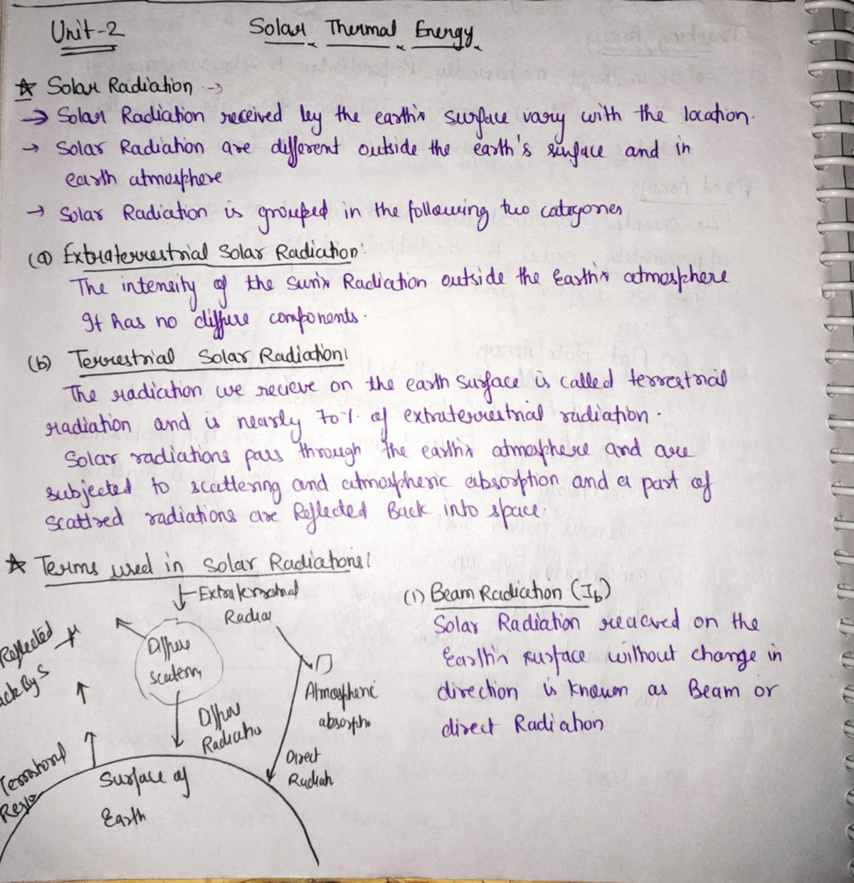 Solar Radiation and Its Impact on Renewable Energy (RE 2) - Studocu