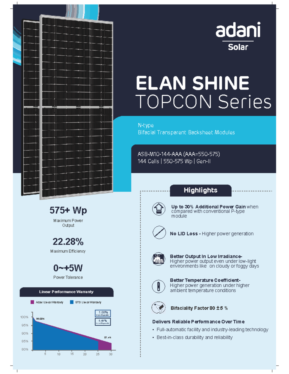 Adani Solar India 550W-570W TOPCon Bifacial Modules Datasheet - Studocu
