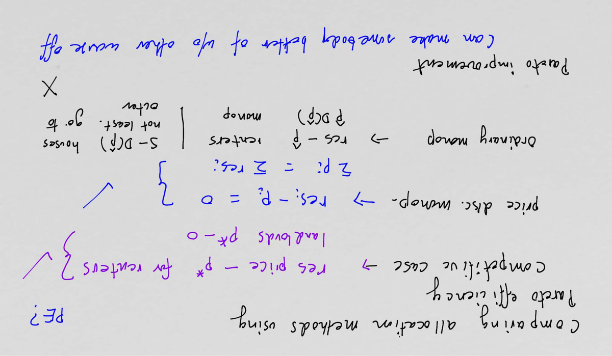 2025 Lecture 2 Notes for ECON2101 - Studocu