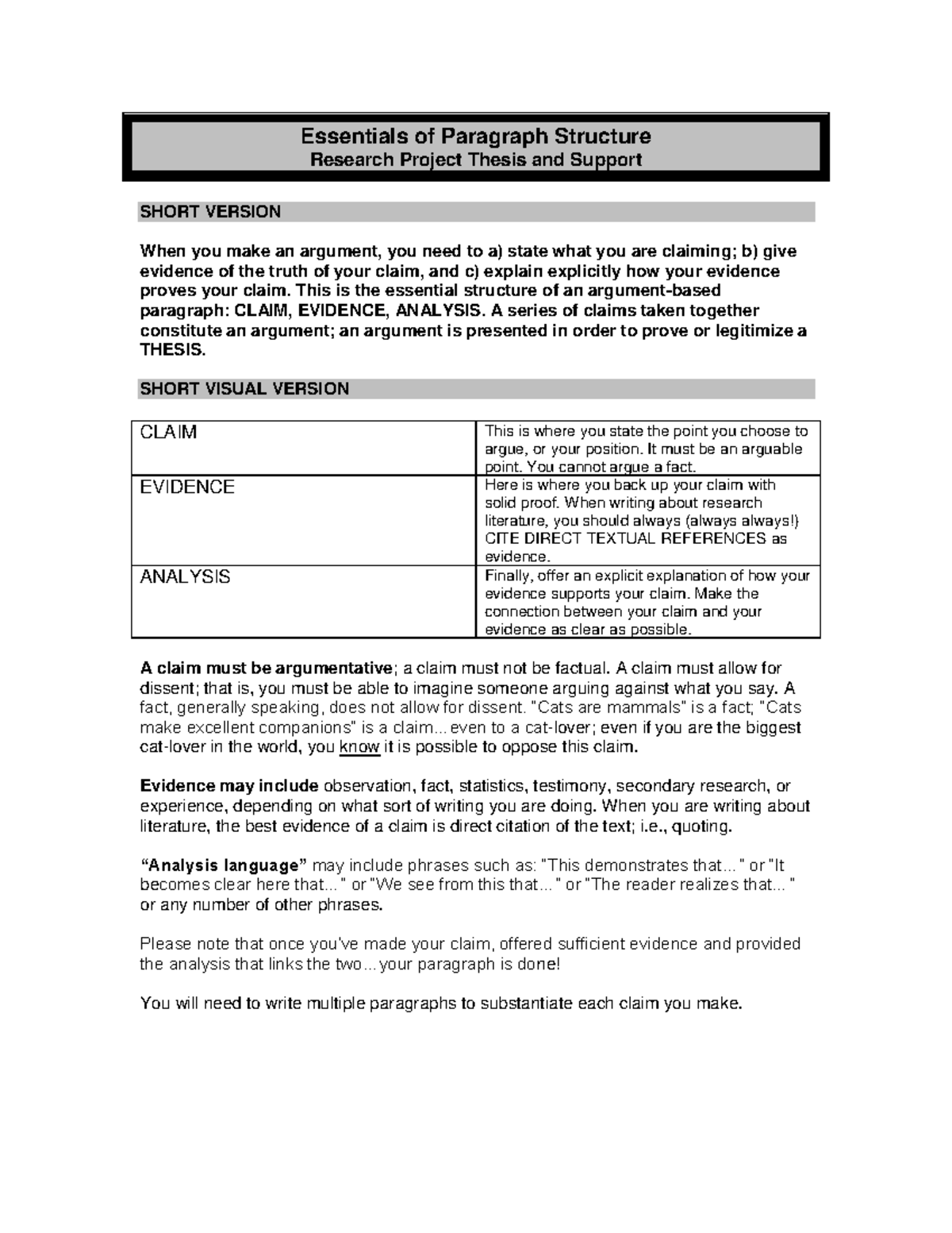 D: Essentials of Paragraph Structure - Research Project Thesis Guide ...