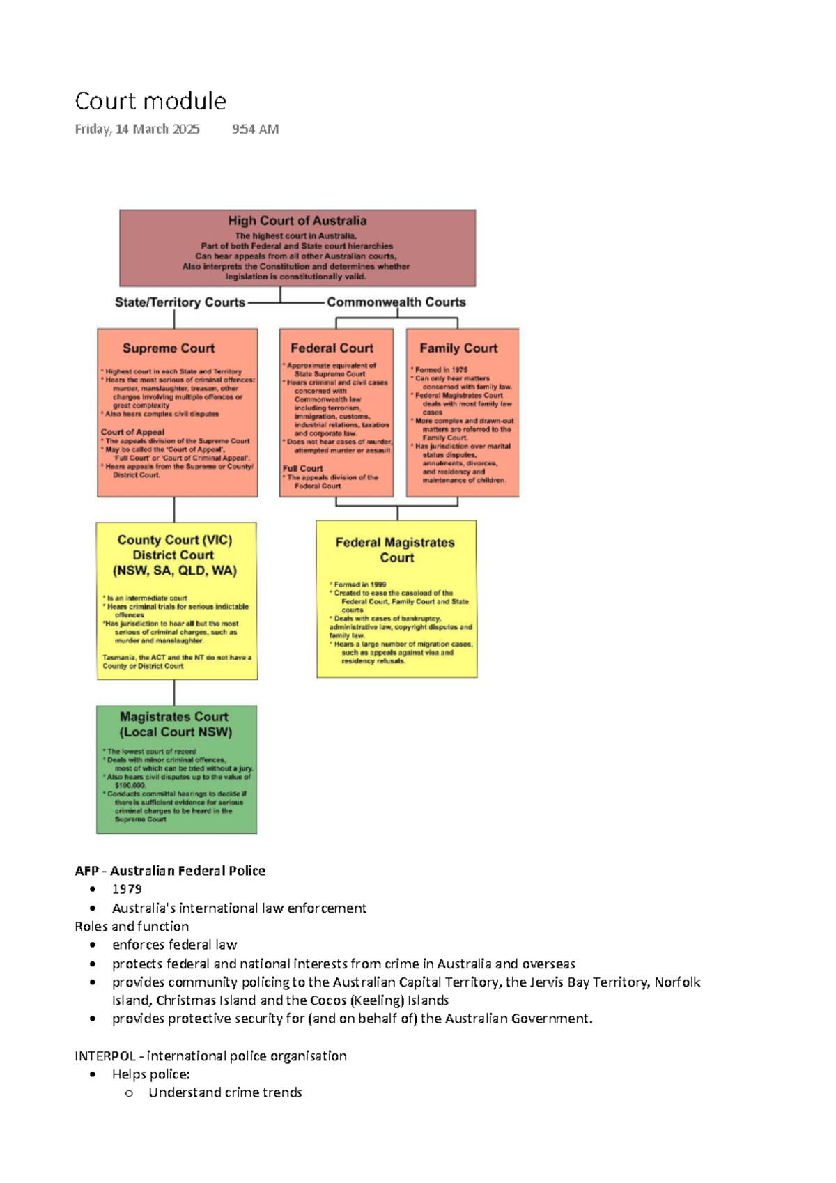 Court Module: Roles and Functions of AFP & INTERPOL in Law Enforcement ...
