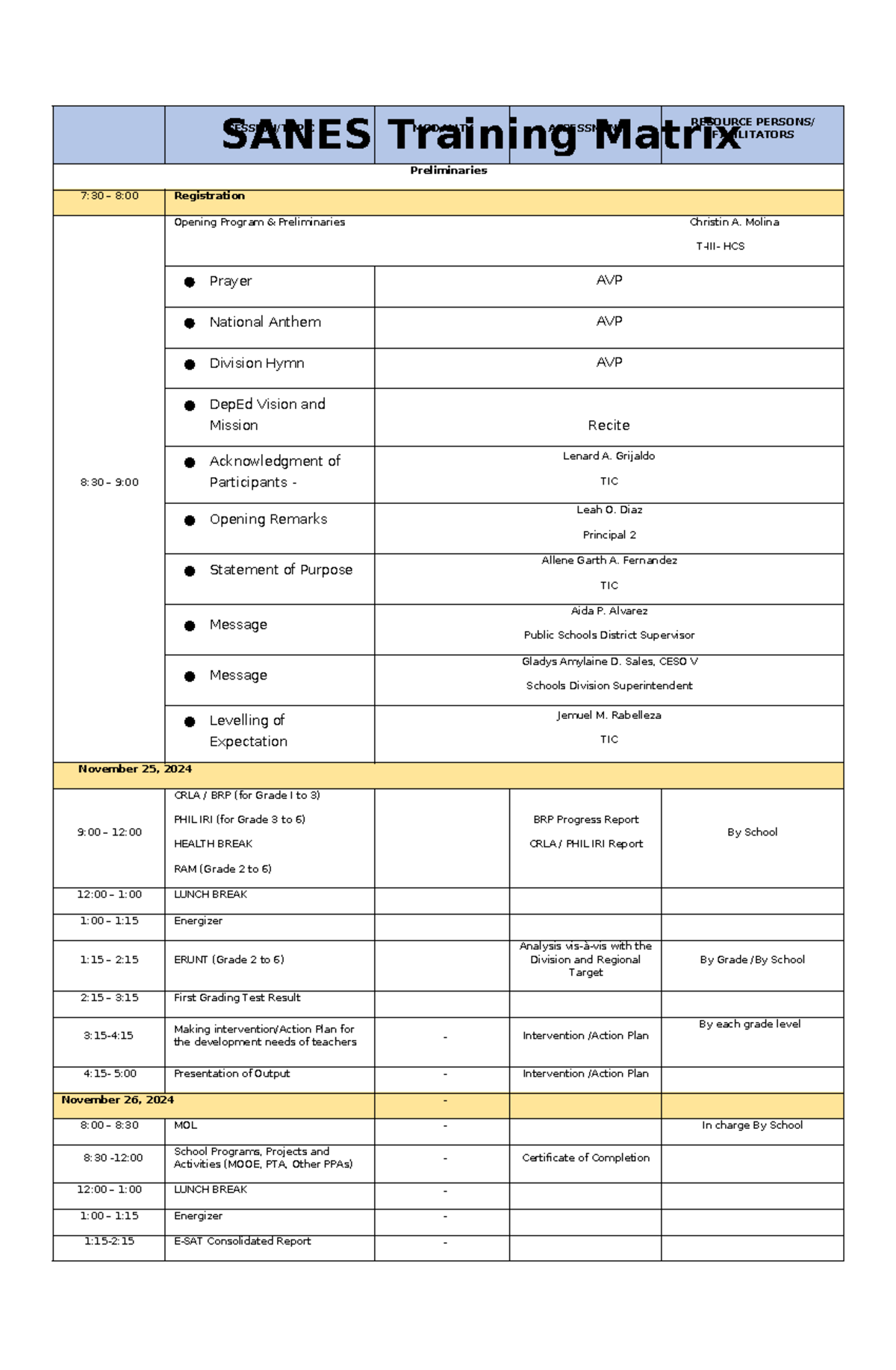 Sanes - Inset 2024 Final Matrix Design - SESSION/TOPIC MODALITY ...