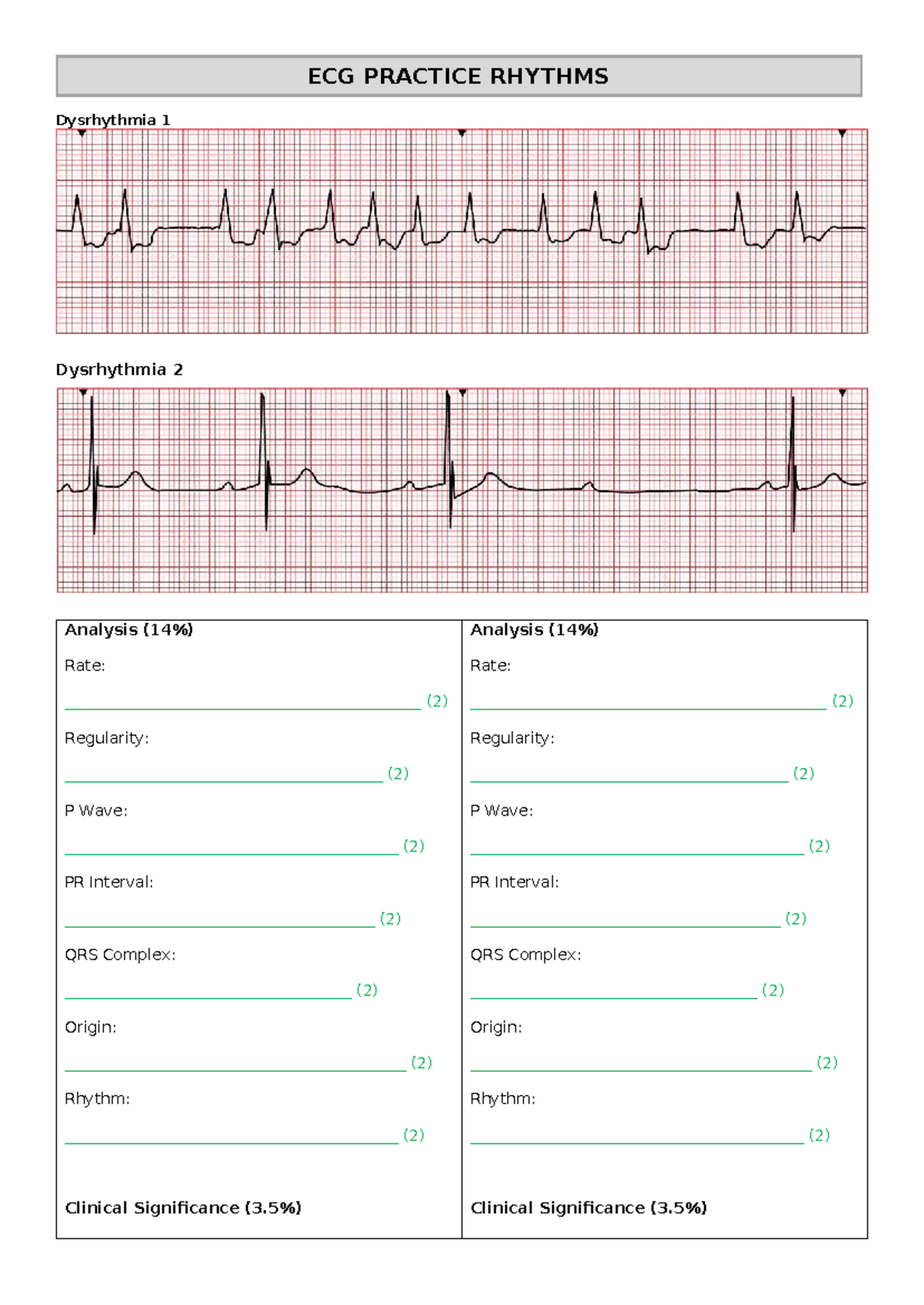 ECG PRACTICE RHYTHMS: Dysrhythmia Analysis & Management - Studocu