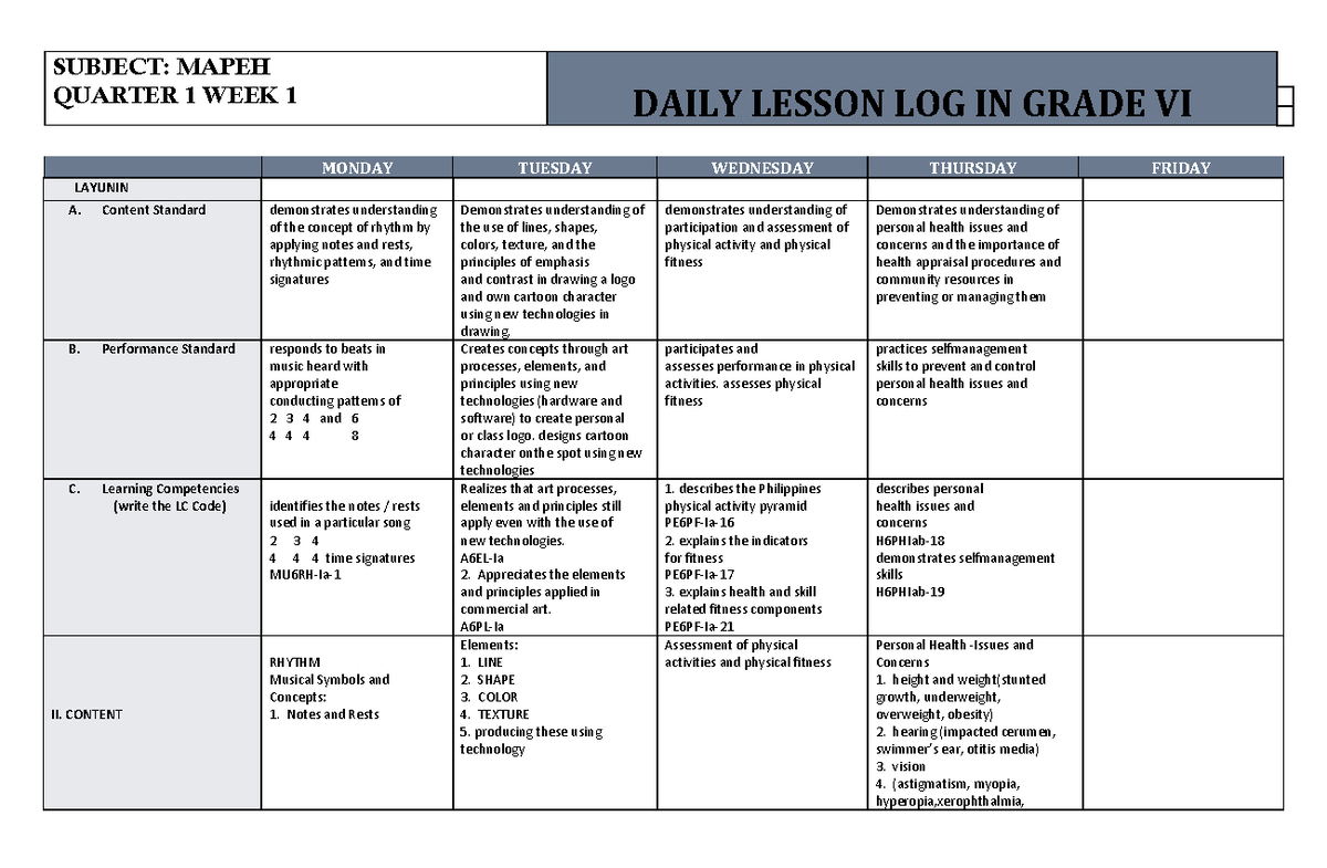 DLL MAPEH 6 Q1 W1: Daily Lesson Log on Art & Health Concepts - Studocu