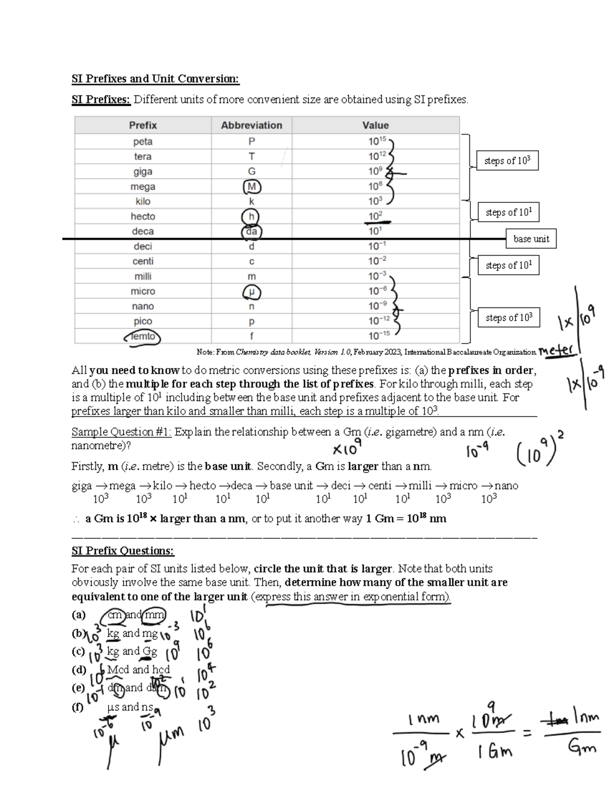 SI Prefixes and Unit Conversion Notes (Chemistry 1.065) - Studocu