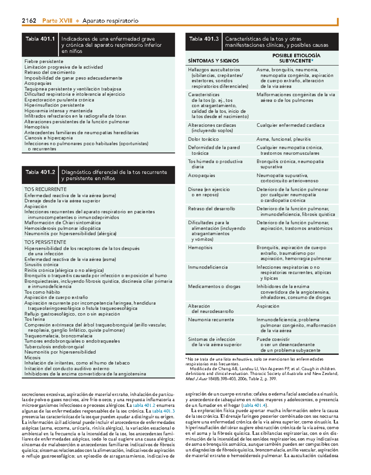 Estridor - INFORMACION COMPLETA - 2162 Parte XVIII Aparato respiratorio ...