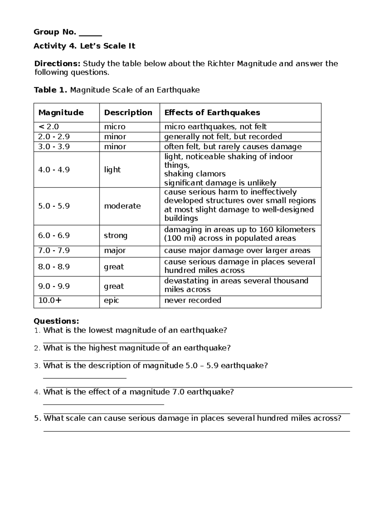 Activity 4 & 5: Understanding Earthquake Magnitude and Intensity Scales ...
