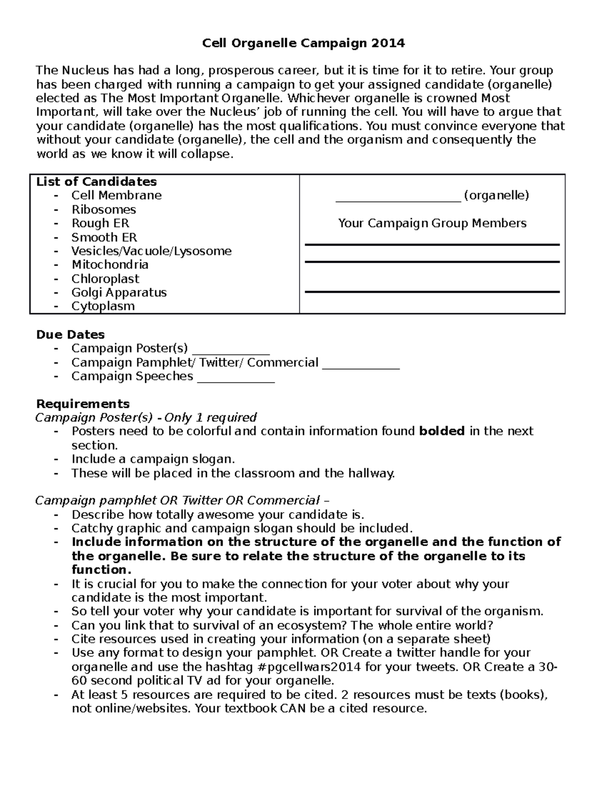 Cell Organelle Campaign: Running for 2014's Most Important Organelle ...