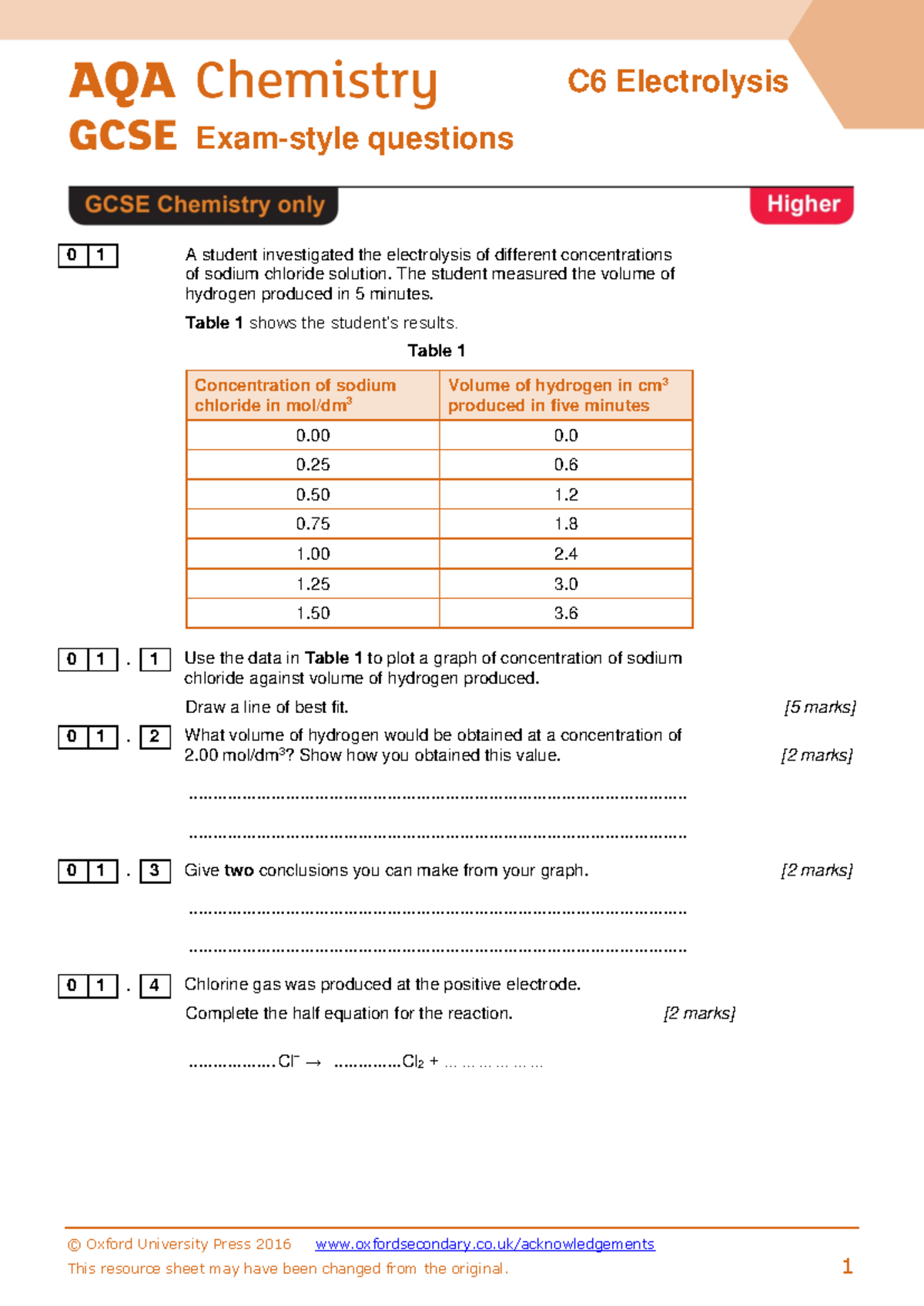 C6 Electrolysis Final Exam Questions and Analysis - Studocu
