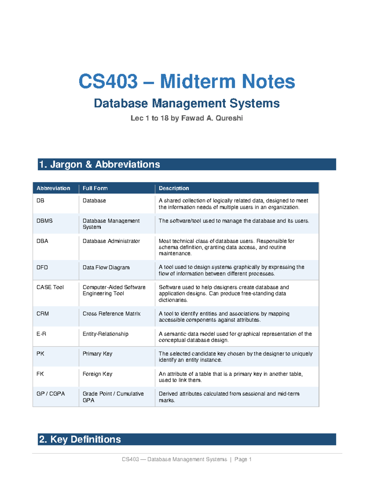 CS403 Midterm Short Notes on Database Management Systems (Lec 1-18 ...