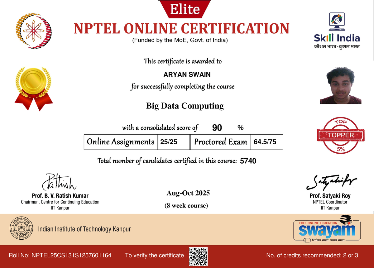 Big Data Computing (3) - Gggvvvhivctbb - computer science - Roll No: To ...