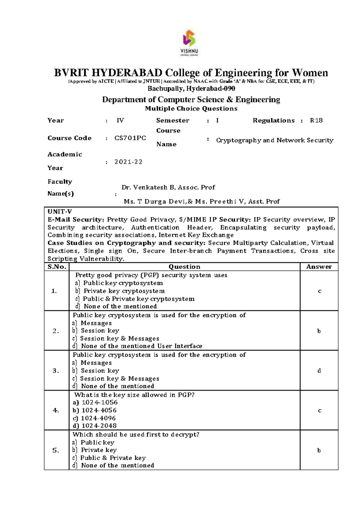 UNIT-V - Pdf - BVRIT HYDERABAD College of Engineering for Women ...