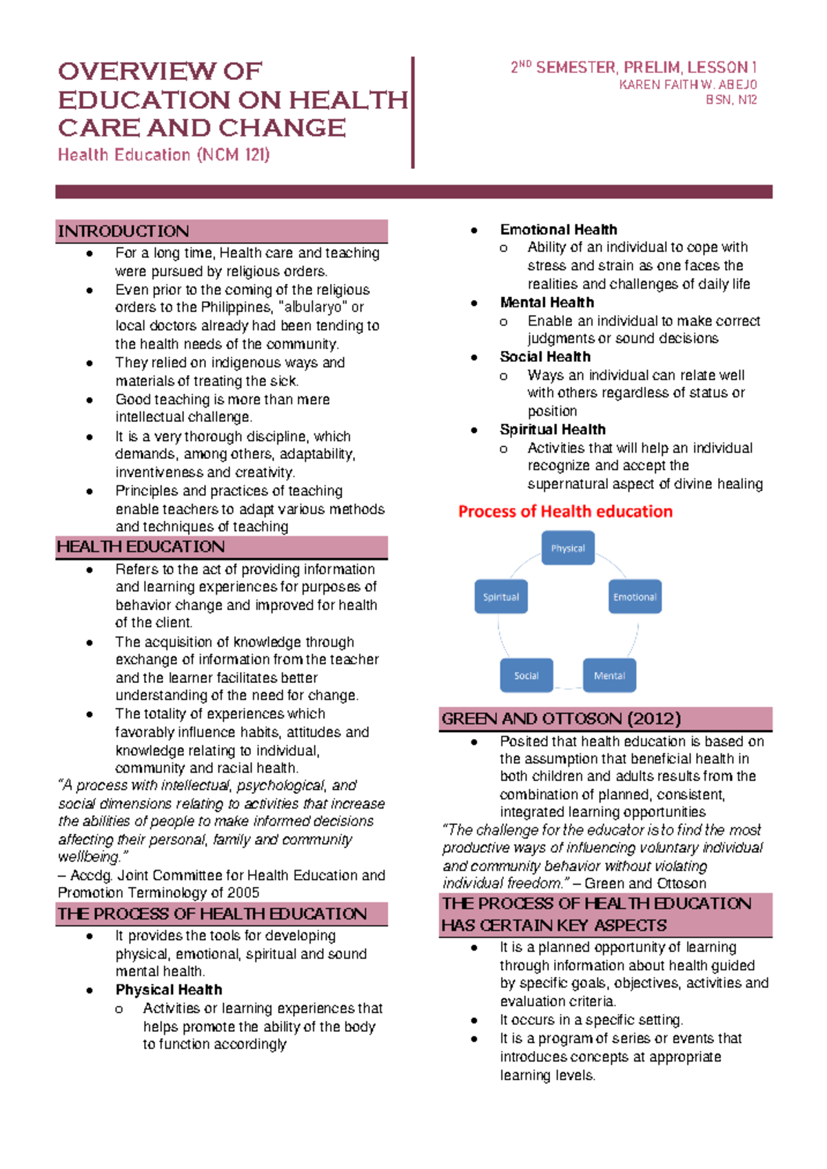Health Education Overview and Strategies (NCM 121) - Studocu