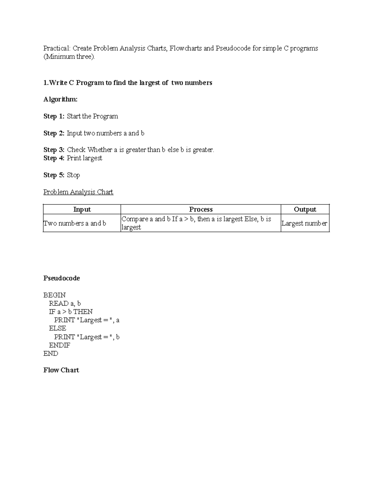 Practical 1 - C Programming: Problem Analysis, Flowcharts & Pseudocode - Studocu