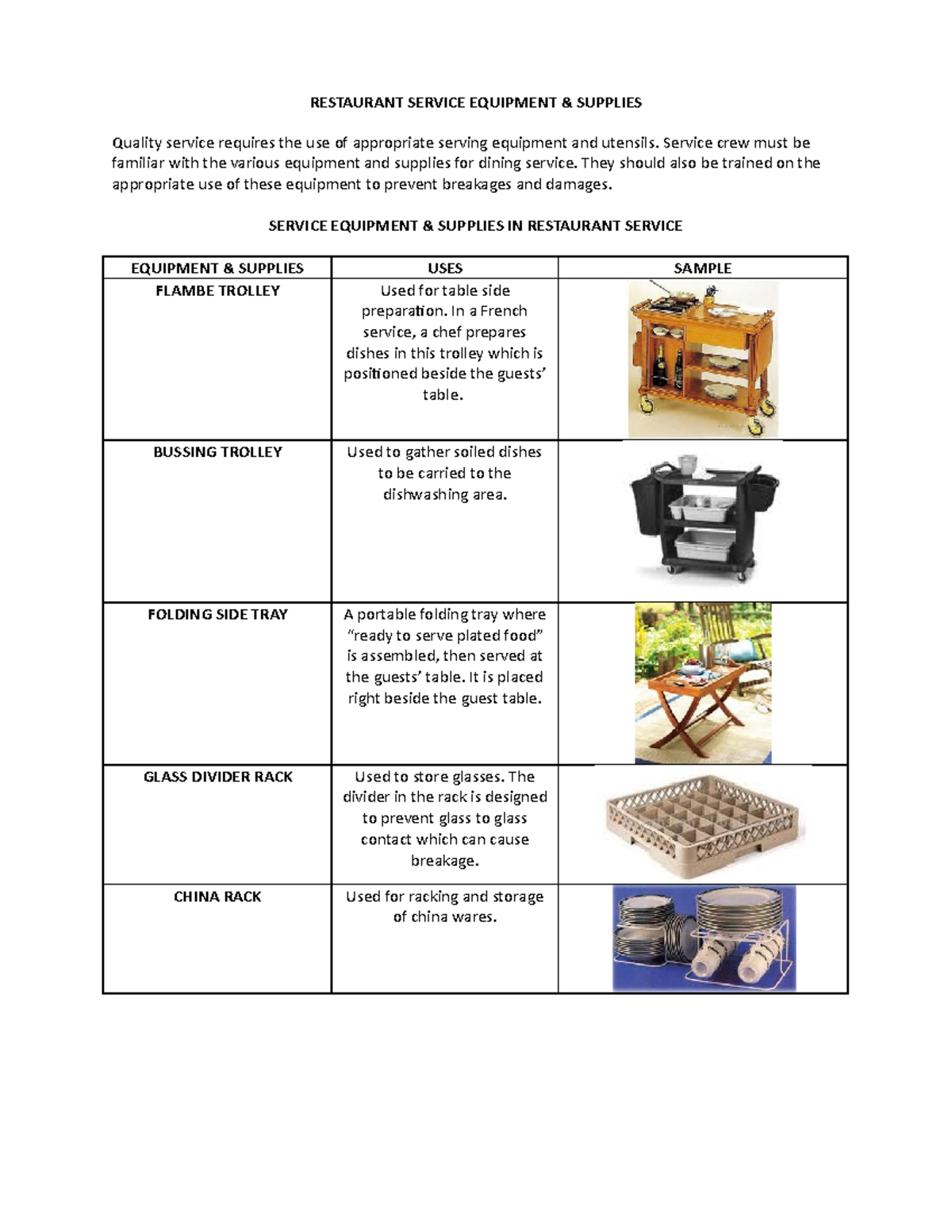 Restaurant Service Equipment & Supplies Overview for Table Appointments ...