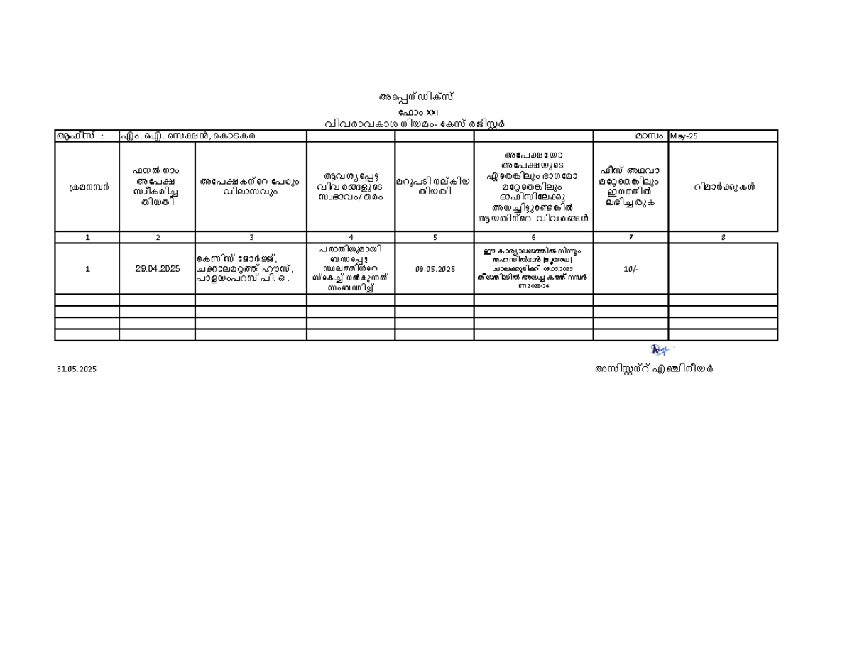 RTI Register May 25 - asasasa asas - ആഫീസ് : എം. ഐ. സെക്ഷ ൻ, സകൊടകര ...