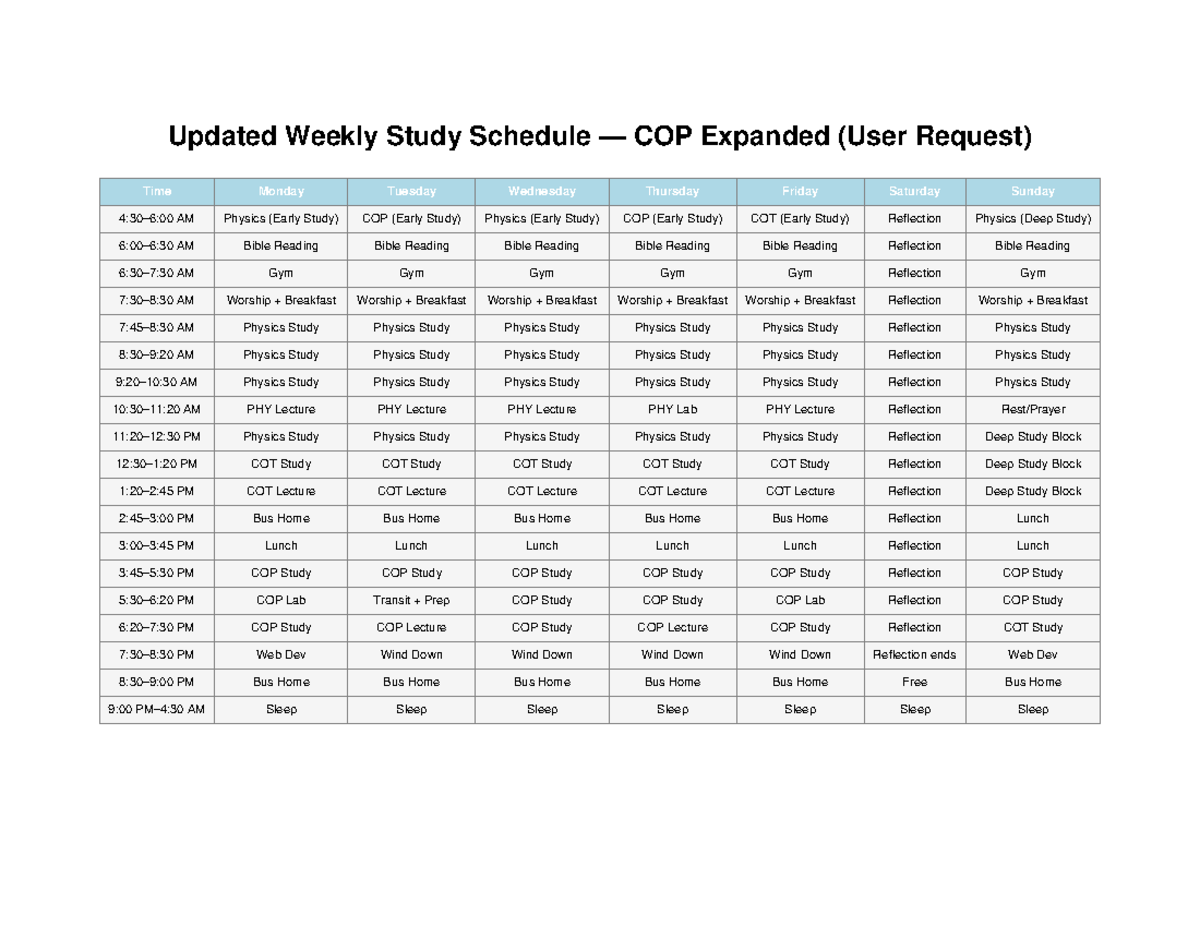 Updated Weekly Study Schedule for COP (Expanded Version) - Studocu
