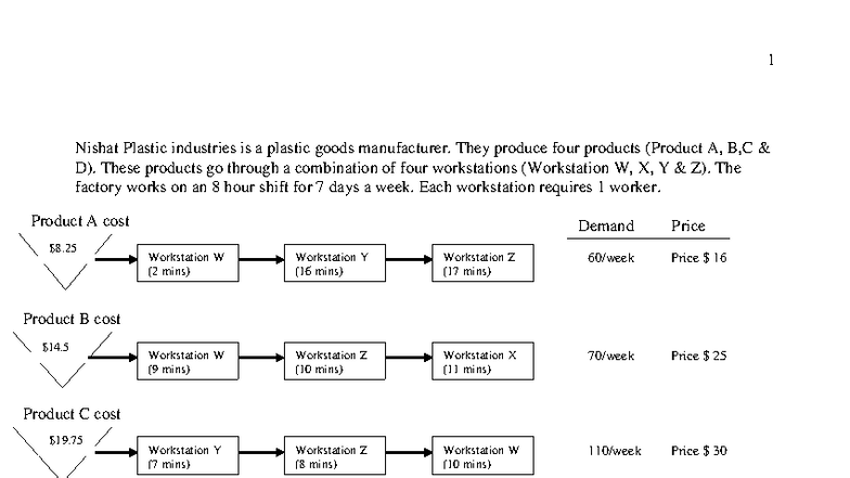 Bottleneck Analysis for Product Profitability: Case Study 1 - Studocu