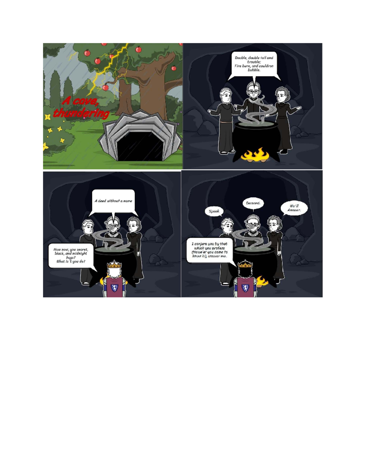 Macbeth Act IV, Scene 1: Comic Interpretation and Analysis - Studocu