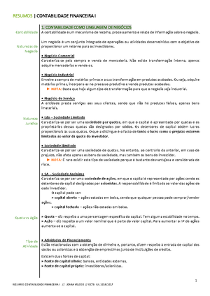 SNC - Sistema de Normalização Contabilística normalizado. Código de ...