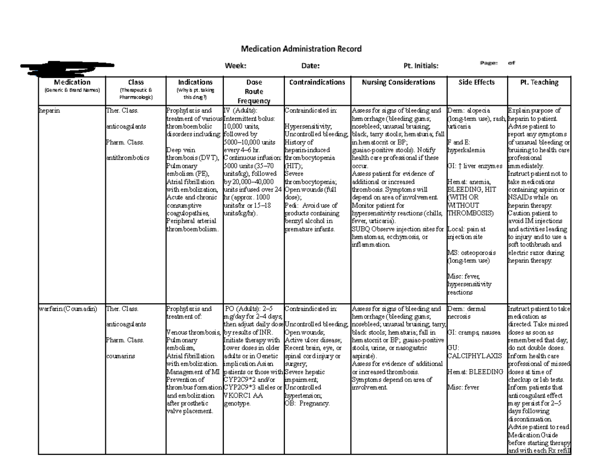 Week 8 MAR - medication names and uses - Arzo Zazai Medication (Generic ...