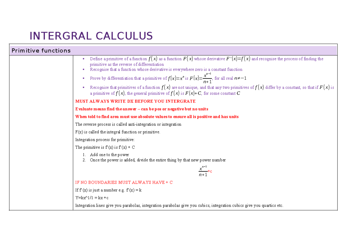 Integral Calculus: Understanding Primitives and Integration Techniques ...