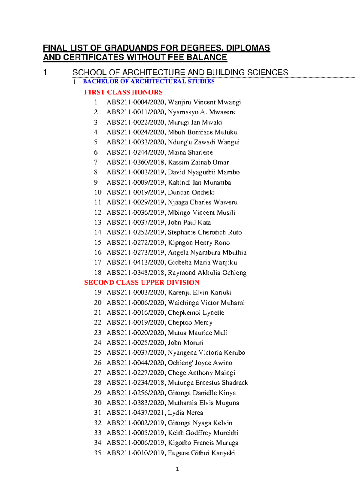 Jkuat Final List of Graduands - June 2024 for Degrees & Diplomas - Studocu