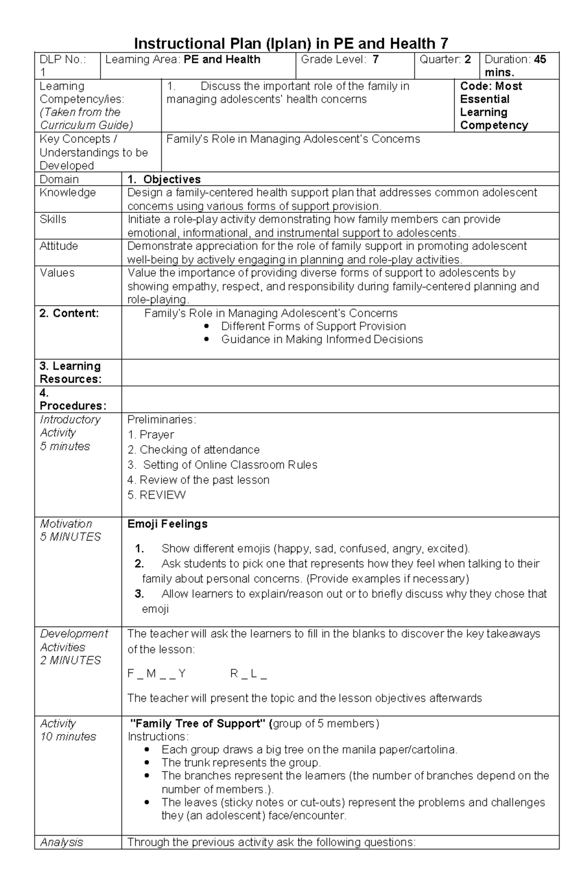 IPlan for PE and Health 7: Family Support in Managing Adolescent ...