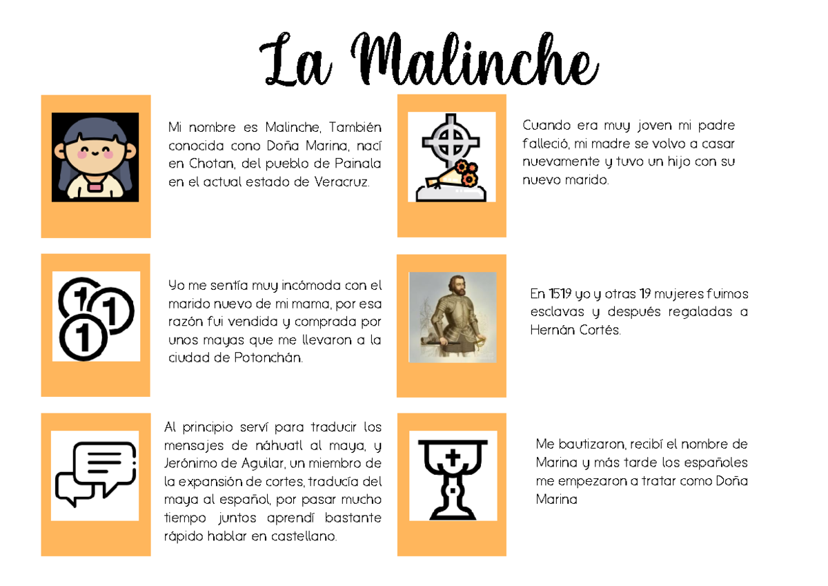 La Malinche: Historia de Doña Marina y su Vida en la Conquista - Studocu