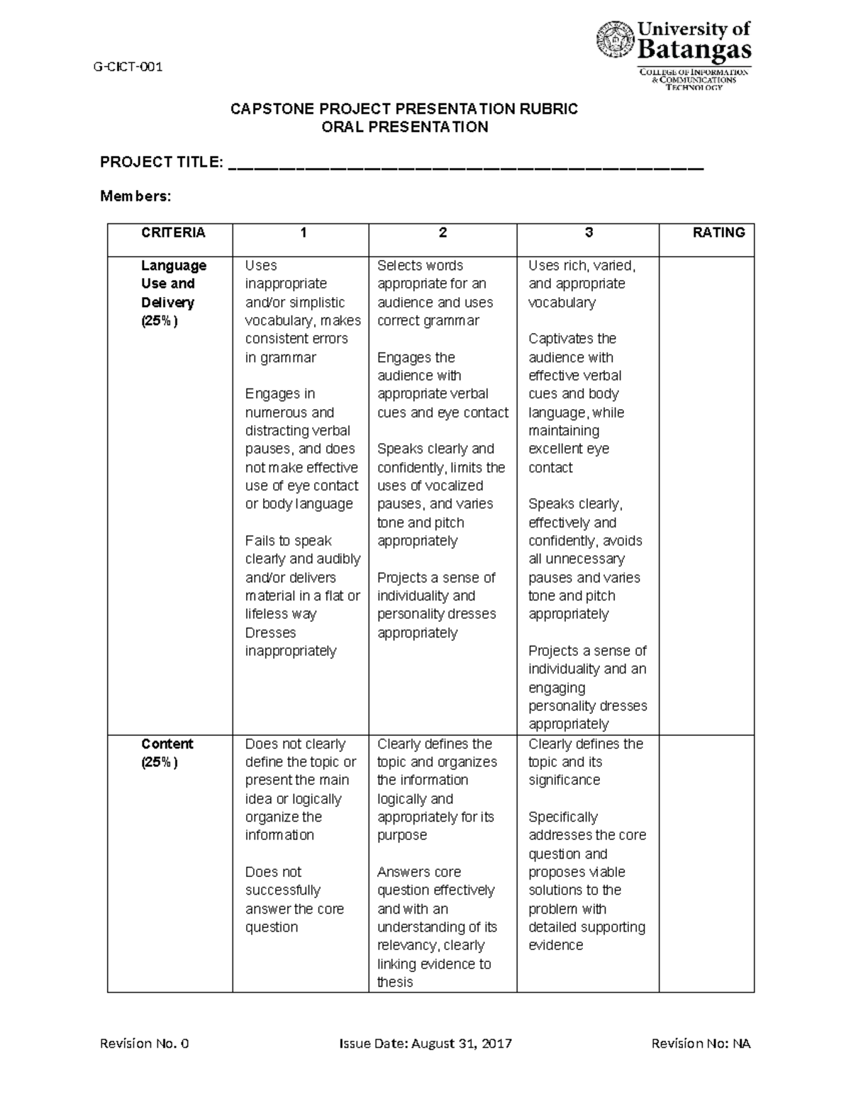 Inbound 8403373606204654639 - CAPSTONE PROJECT PRESENTATION RUBRIC ORAL ...