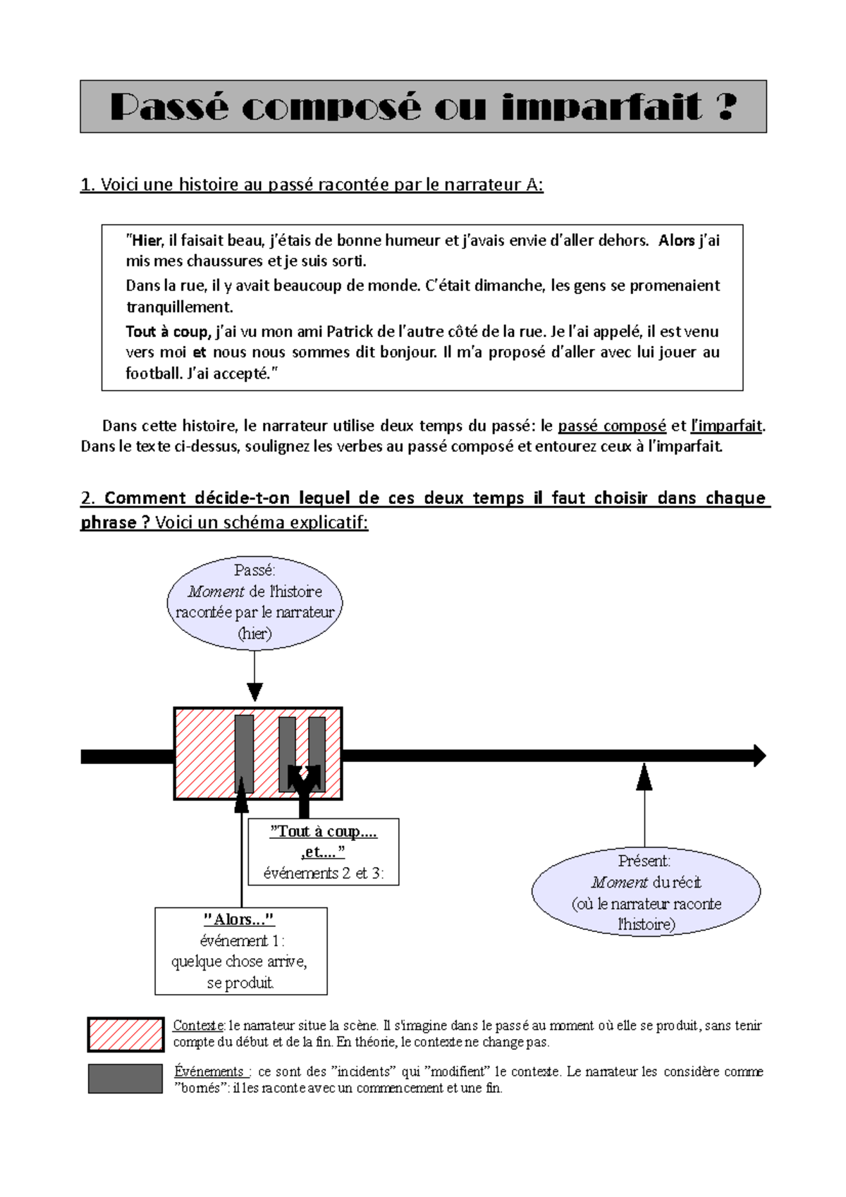 Passé-composé-imparfait - Passé composé ou imparfait? 1. Voici une ...
