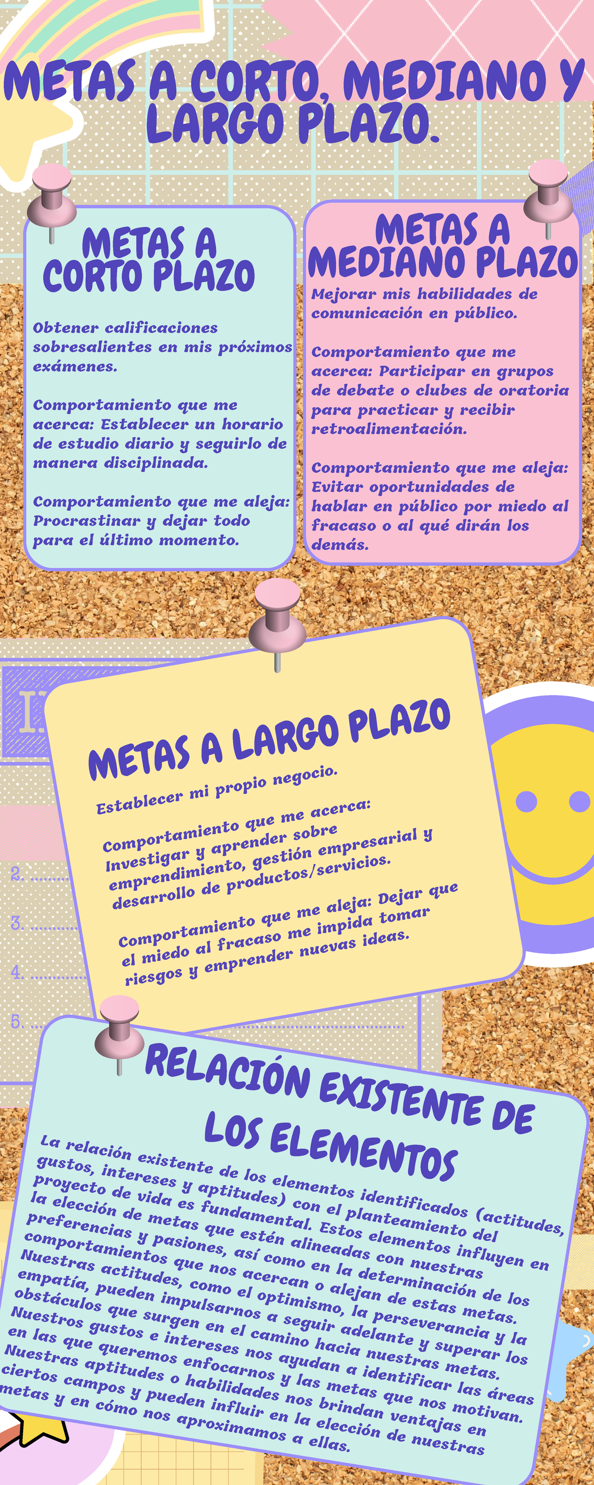 Proyecto De Vida Leris Metas A Corto Mediano Y Largo Plazo Tus Metas