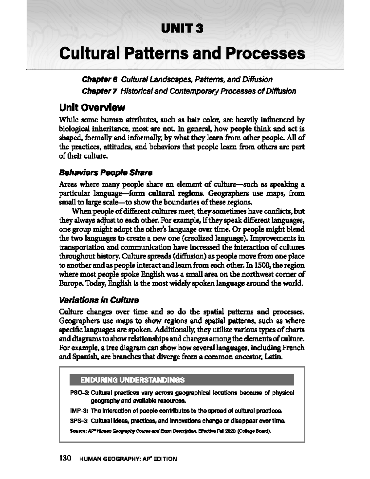 Human Geography AP: Unit 3 - Cultural Patterns and Processes Guide ...