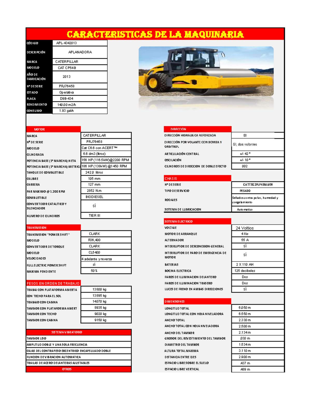 RTS 5 - RTS - CÓDIGO APL- MARCA CATERPILLAR MODELO CAT CP54B N° DE ...