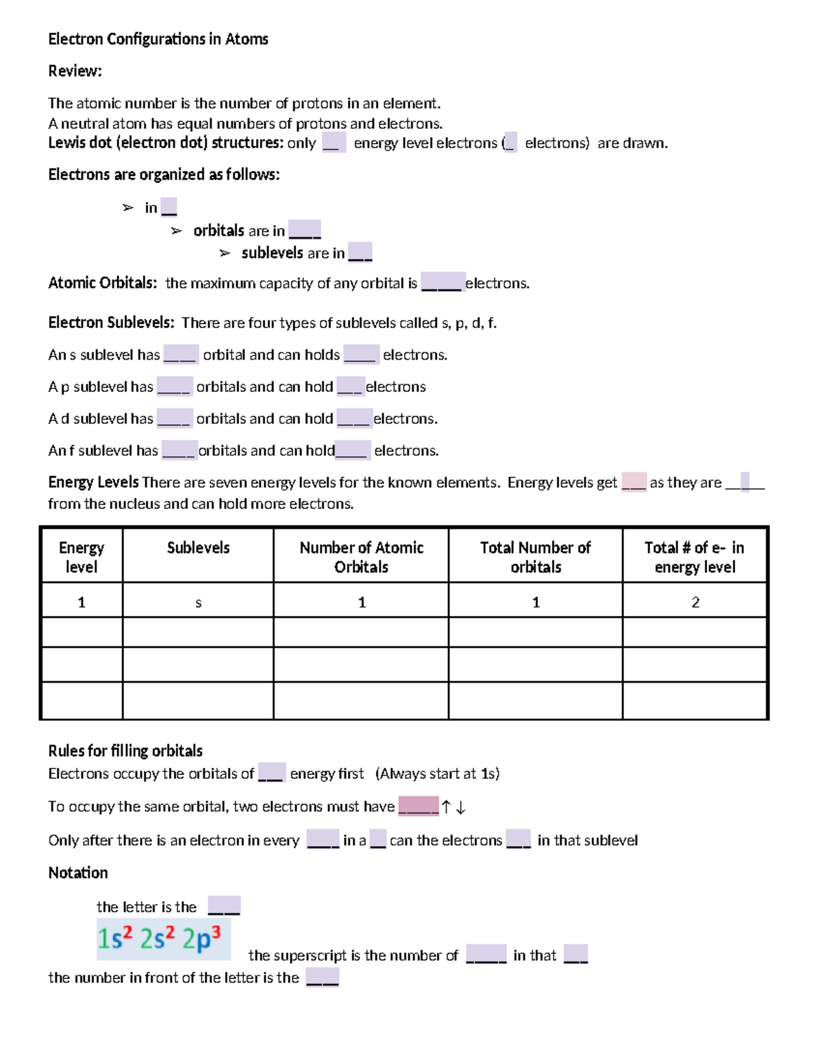 Final Exam Notes: Electron Configurations and Atomic Orbitals - Studocu