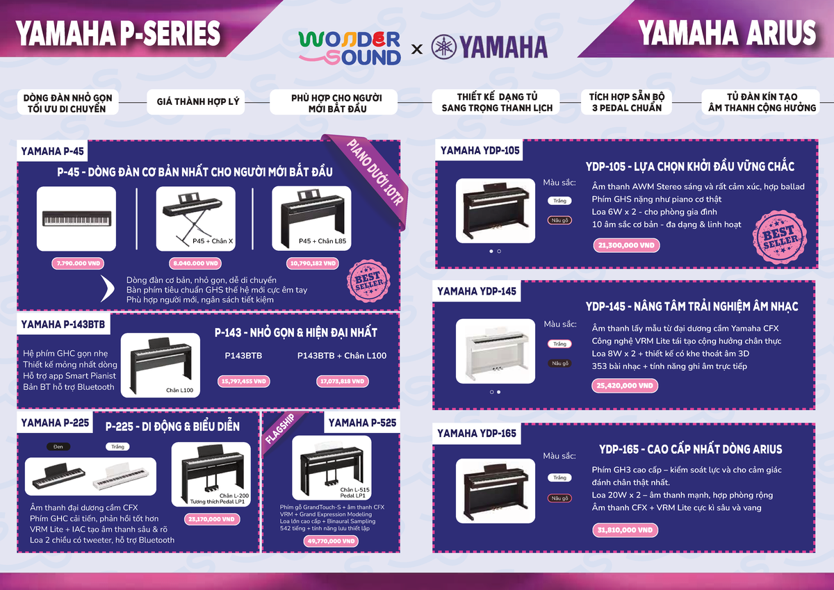 YAMAHA ARIUS: Đàn Piano Điện Dễ Di Chuyển Cho Người Mới Bắt Đầu - Studocu