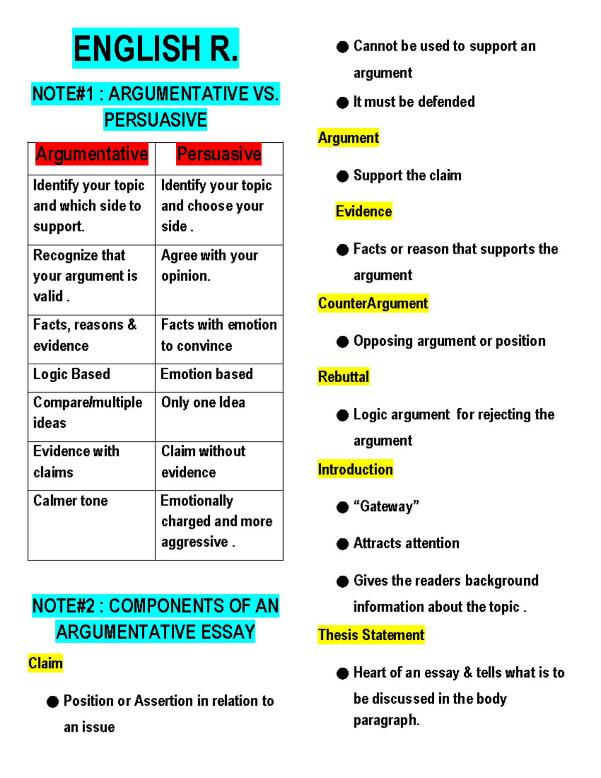 ENGLISH 3RD QTR: ARGUMENTATIVE VS. PERSUASIVE ESSAY NOTES - Studocu