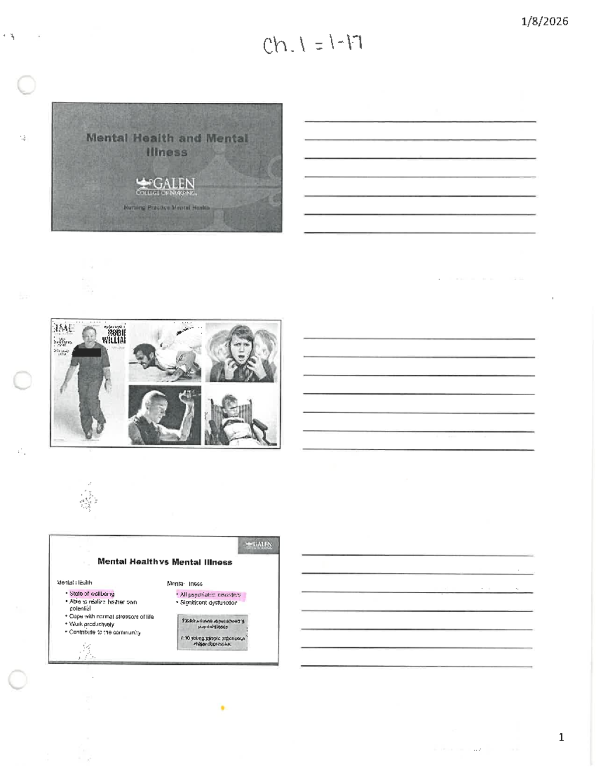 Ch. 9 Mental Health & Illness Study Notes - SKM 4751 - Studocu