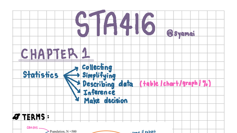 Sta416 Final Exam Notes On Statistics And Probability Concepts Studocu