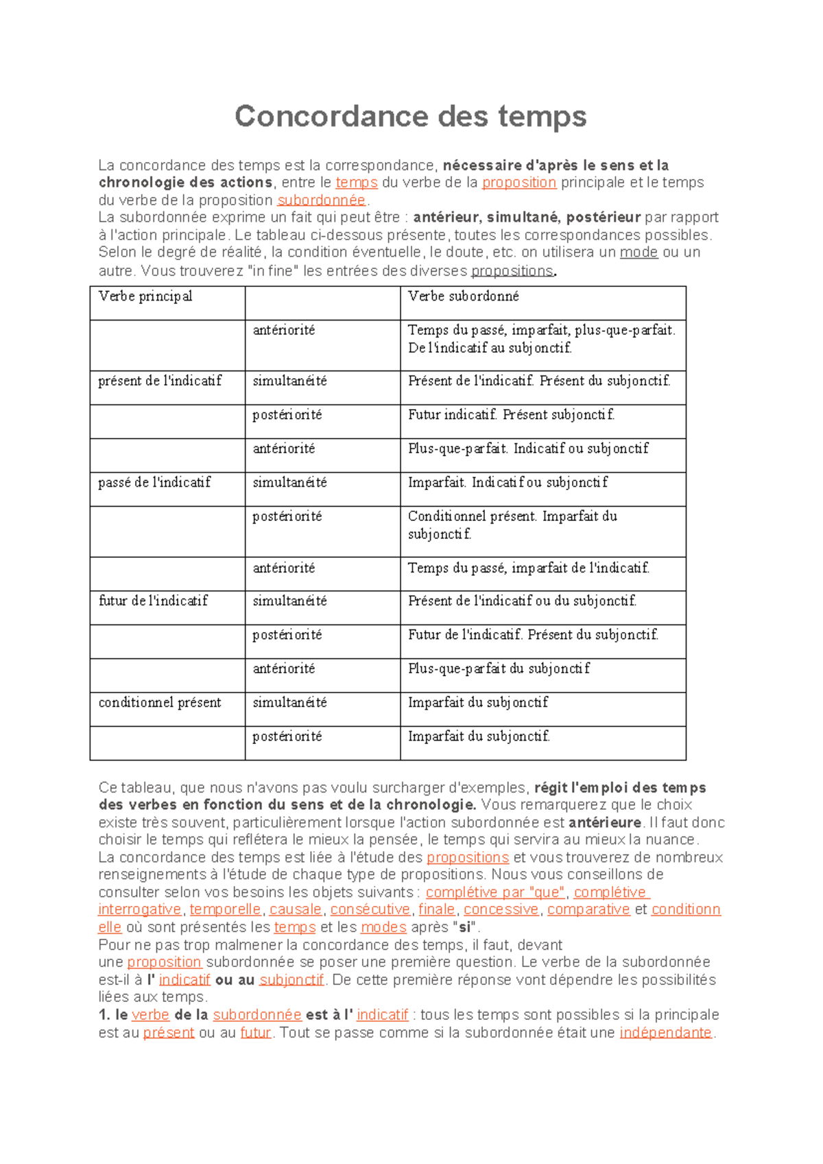 Concordance des temps en français : Guide complet et règles - Studocu